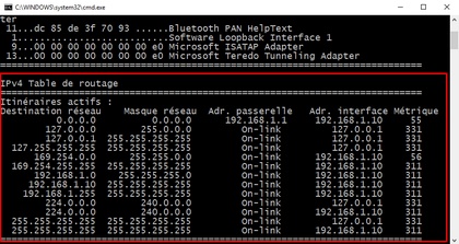 Table de routage - Dictionnaire informatique - SOSPC20